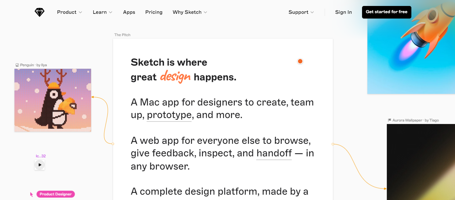 Ingin Jadi Web Designer? Ini dia Tools UI/UX Design